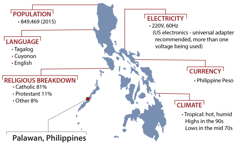 Palawan-Philippines-Map | Quiet Hour Ministries
